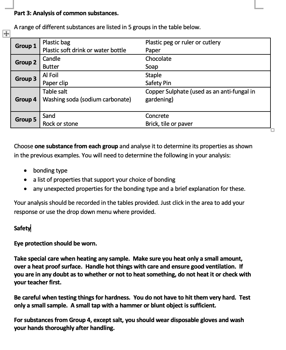Solved Part 3: Analysis of common substances. A range of | Chegg.com