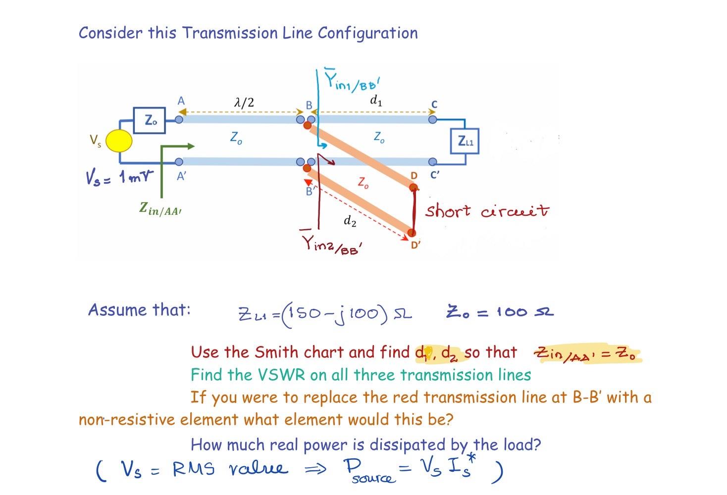 Solved Consider this Transmission Line Configuration Tin/BB! | Chegg.com