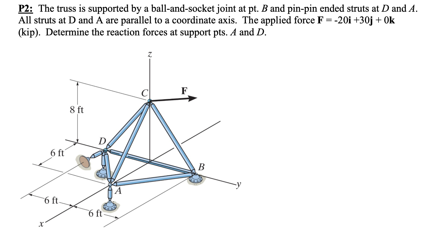 Solved P2: The truss is supported by a ball-and-socket joint | Chegg.com