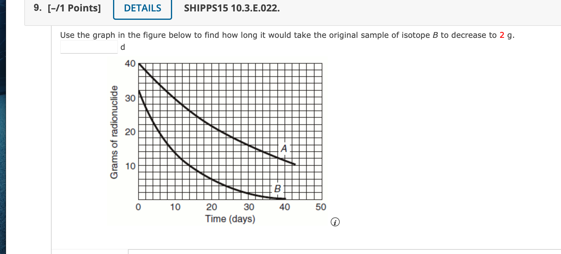 Solved Use the graph in the figure below to find how long it | Chegg.com