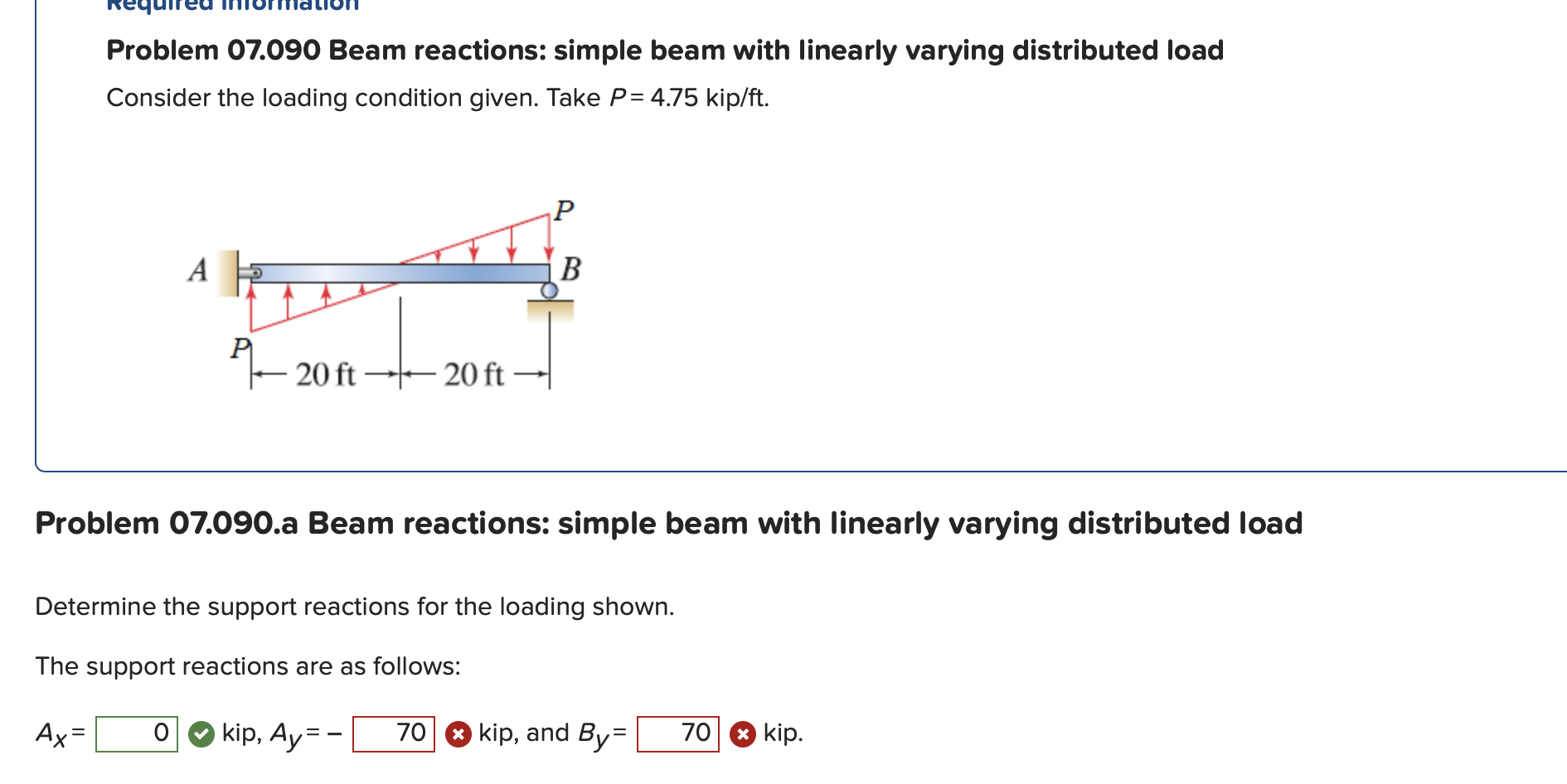 Solved Problem 07.090 Beam reactions: simple beam with | Chegg.com