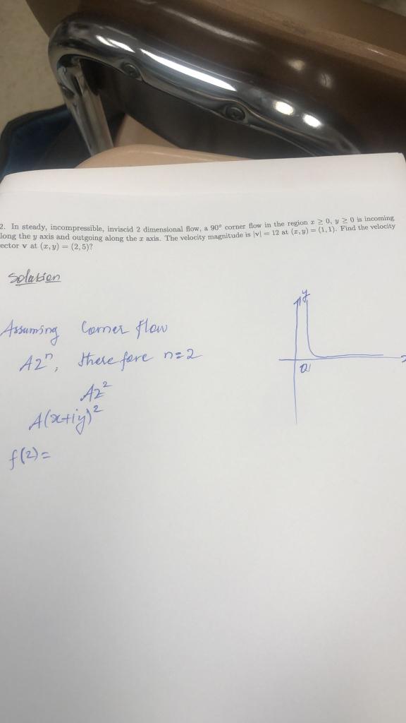 Solved 2. In steady, incompressible, Inviscid 2 dimensional | Chegg.com