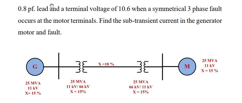 Solved S"2 2- A syn. Generator and a syn. motor each rated | Chegg.com