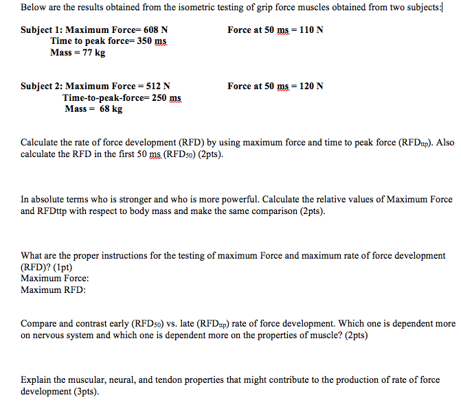 Solved Below are the results obtained from the isometric | Chegg.com