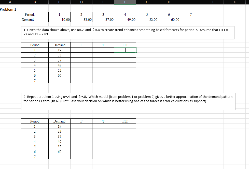 Solved 1. Given the data shown above, use α=.2 and Θ=.4 to | Chegg.com