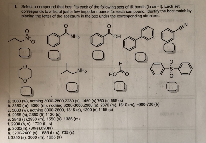 Solved Select a compound that best fits each of the | Chegg.com