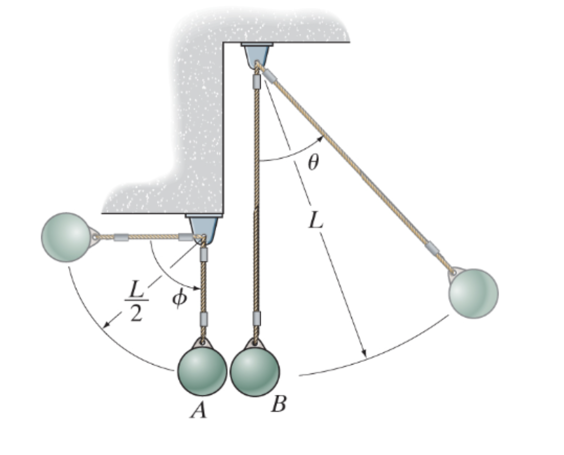 Solved In the setup below, ball A and ball B each have the | Chegg.com