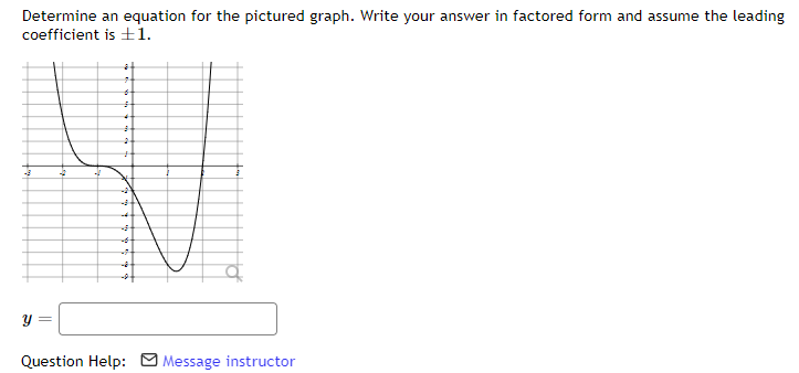 Solved Determine An Equation For The Pictured Graph Wr 