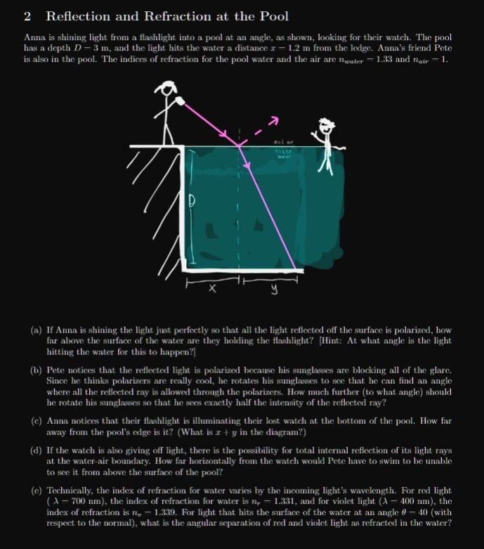 Solved 2 Reflection and Refraction at the Pool Anna is | Chegg.com