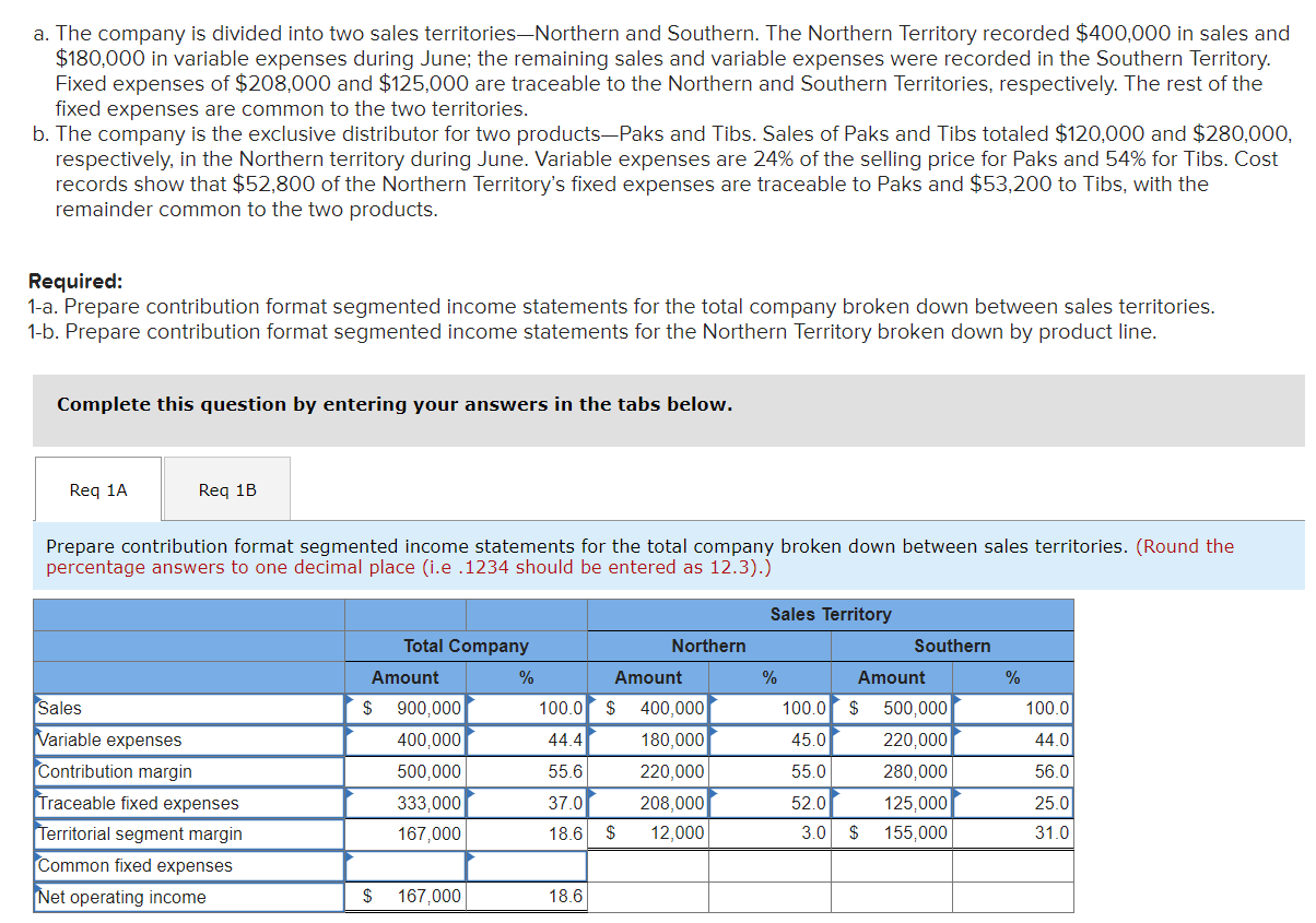 Solved a. The company is divided into two sales | Chegg.com