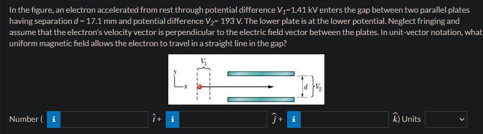 Solved In The Figure An Electron Accelerated From Rest