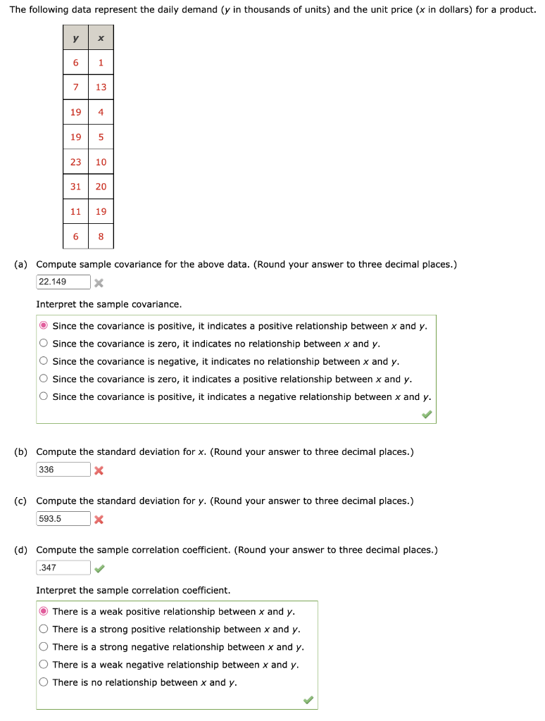 Solved A Compute Sample Covariance For The Above Data