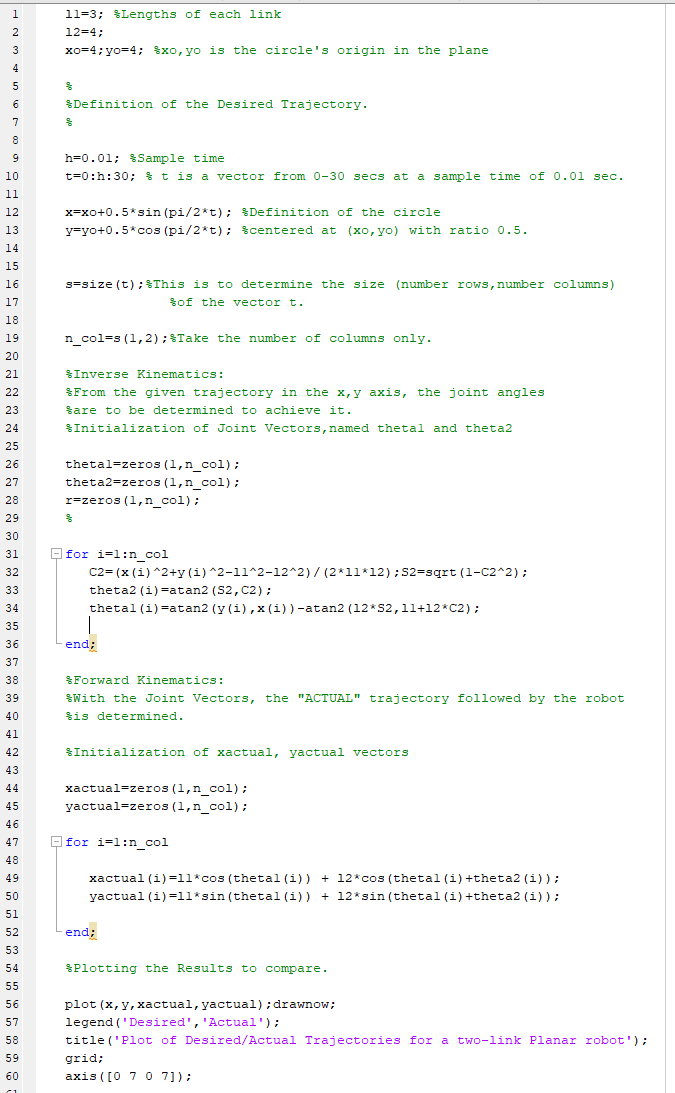 MATLAB Simulation Project For the robot manipulator | Chegg.com