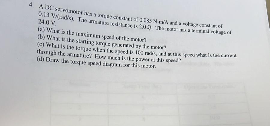 Solved 4. A DC servomotor has a torque constant of 0.085 | Chegg.com