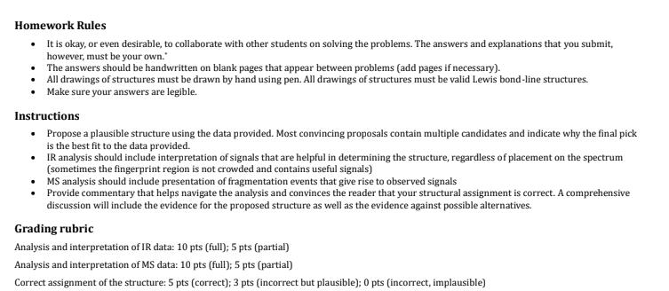 Solved Grading rubric Analysis and interpretation of IR | Chegg.com