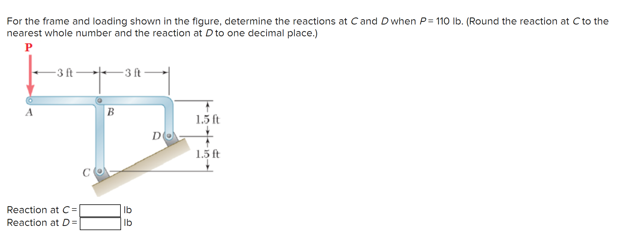 [Solved]: For the frame and loading shown in the figure, d