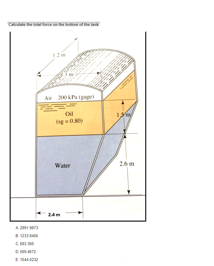 Solved Calculate the total force on the bottom of the tank | Chegg.com