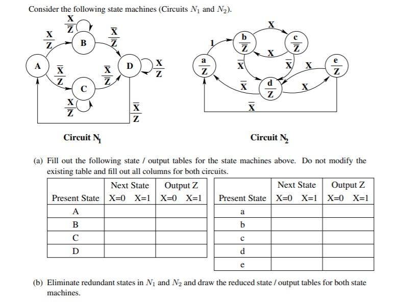 Solved Consider the following state machines (Circuits N, | Chegg.com