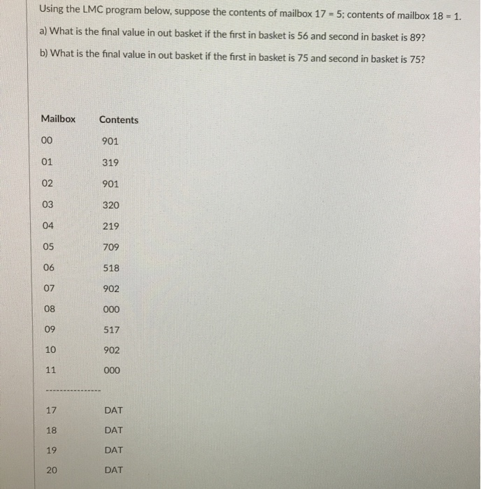 Solved Using the LMC program below, suppose the contents of | Chegg.com