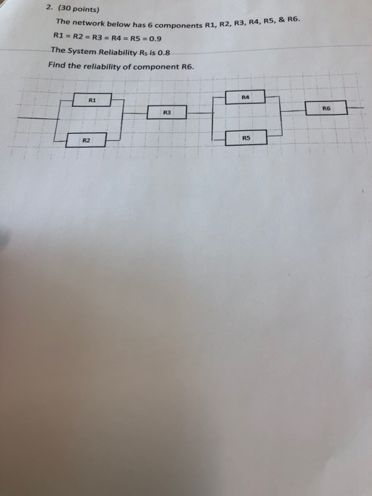 Solved 2. (30 points) The network below has 6 components R1, | Chegg.com