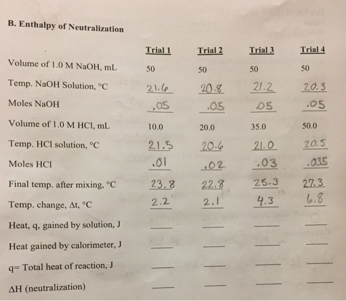 Solved How do I calculate:1. Heat,q, gained | Chegg.com