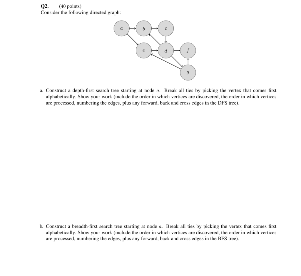 Solved Q2. (40 points) Consider the following directed | Chegg.com