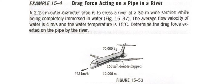 Solved Drag Force Acting on a Pipe in a River EXAMPLE 15-4 A | Chegg.com