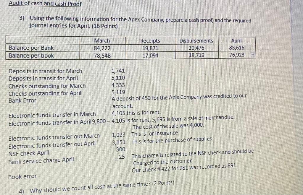 Solved Audit of cash and cash Proof 3) Using the following | Chegg.com
