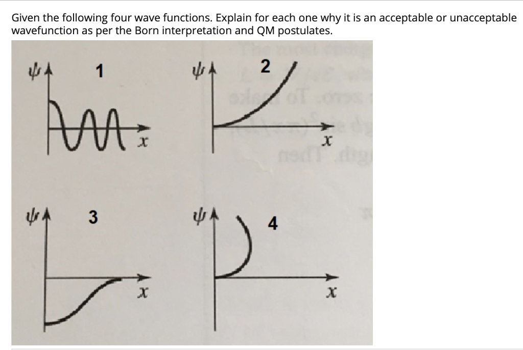Solved Given the following four wave functions. Explain for | Chegg.com