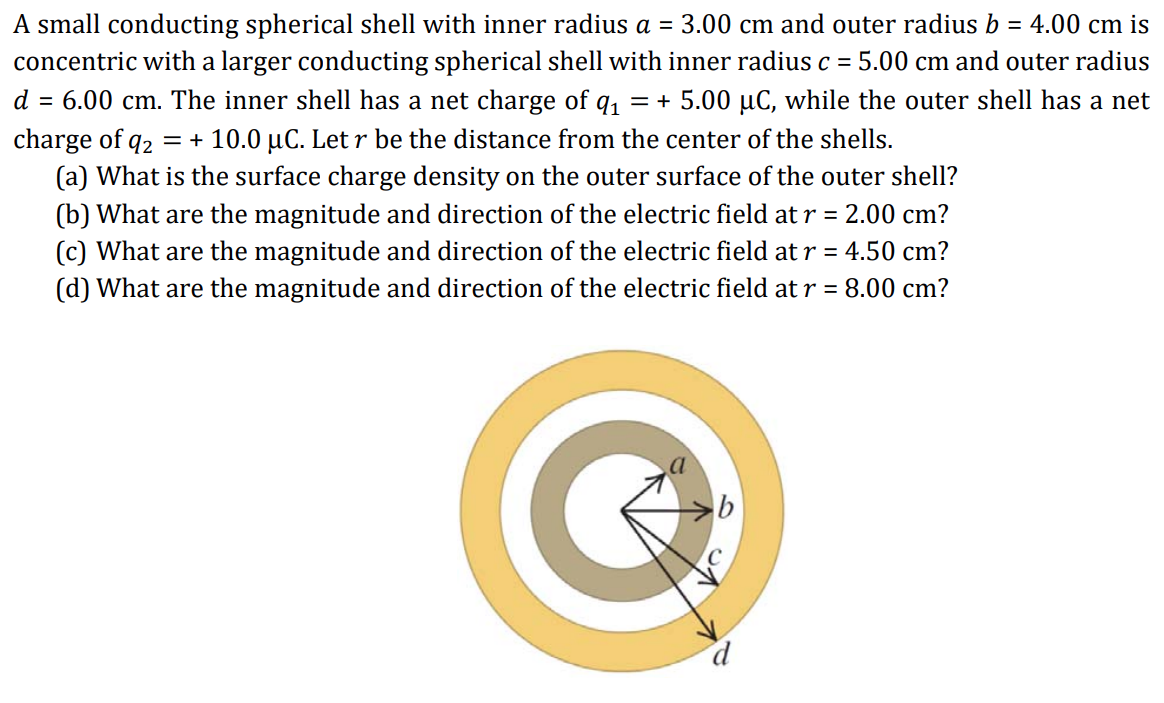 Solved A small conducting spherical shell with inner radius | Chegg.com