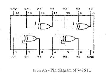Solved Q2. ﻿Error detection is a necessity to ensure | Chegg.com