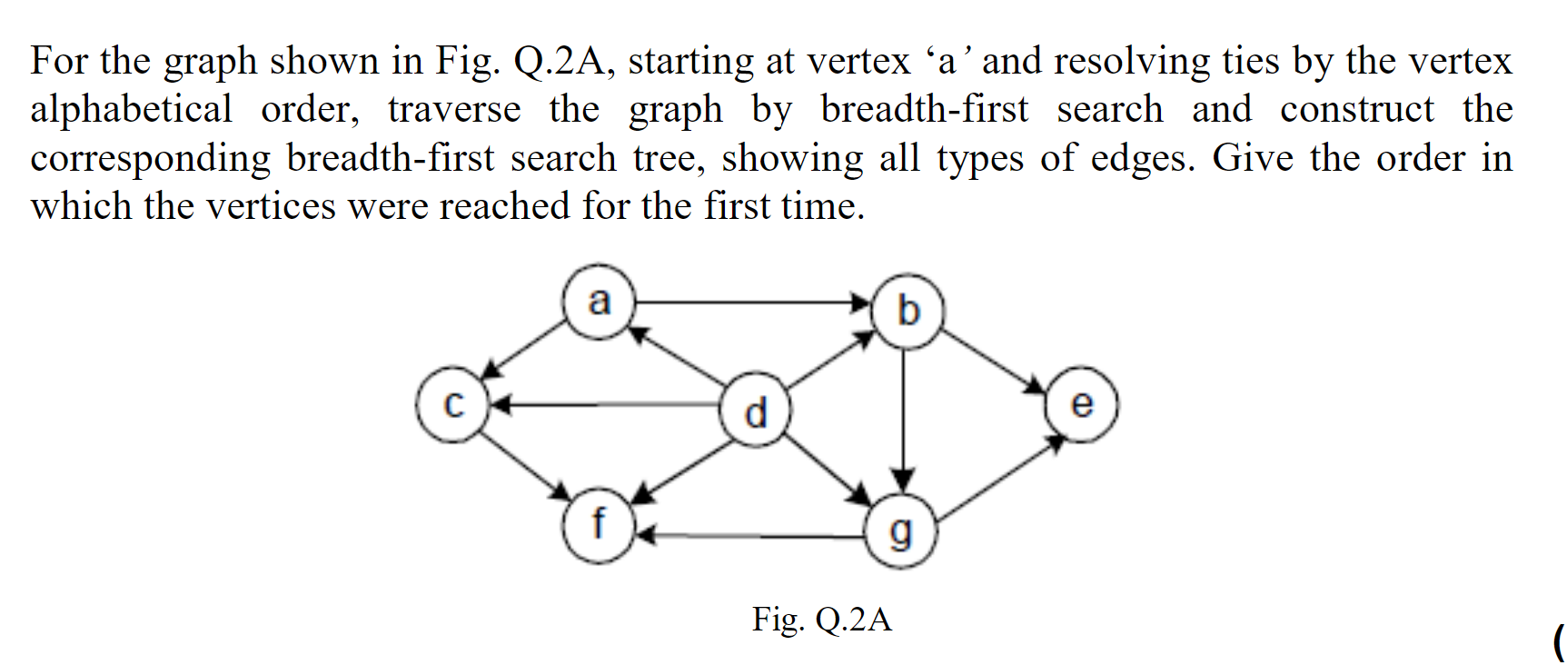 Solved Explain each step on how we can traverse and | Chegg.com