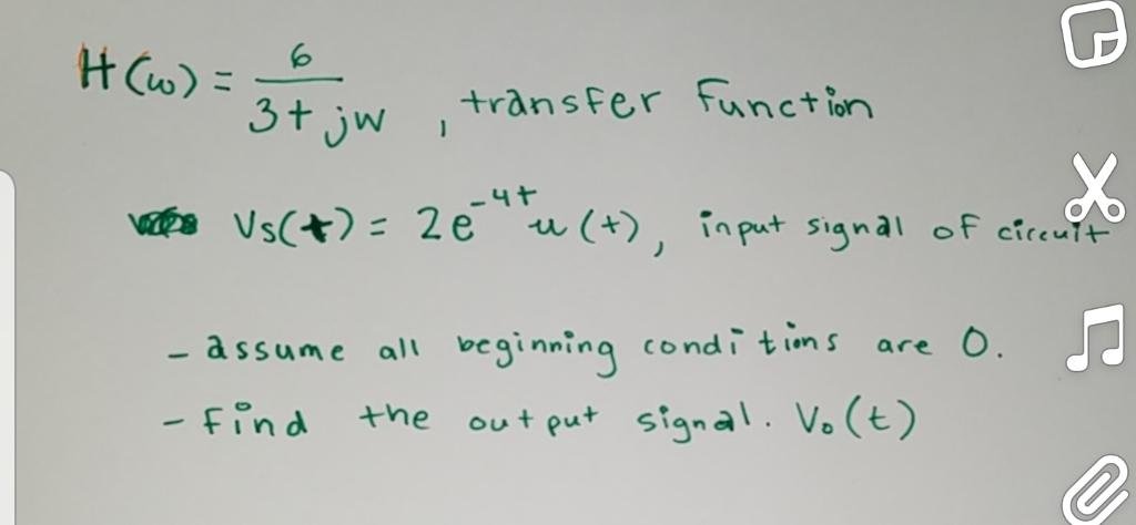 Solved H (w) = 3+ jw transfer function I vo Vs(+) = 2e "tu | Chegg.com