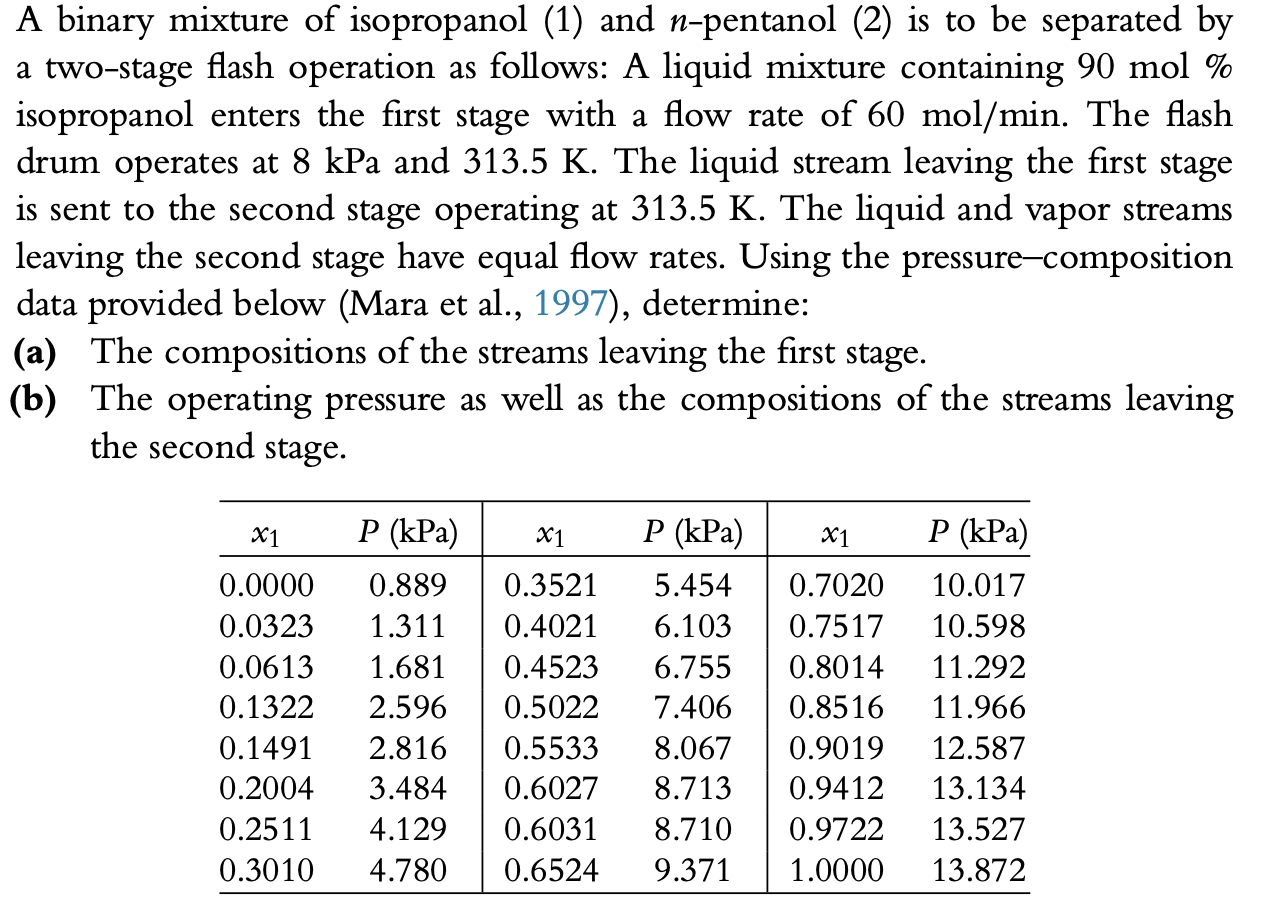 Solved A binary mixture of isopropanol (1) ﻿and \( ﻿n | Chegg.com