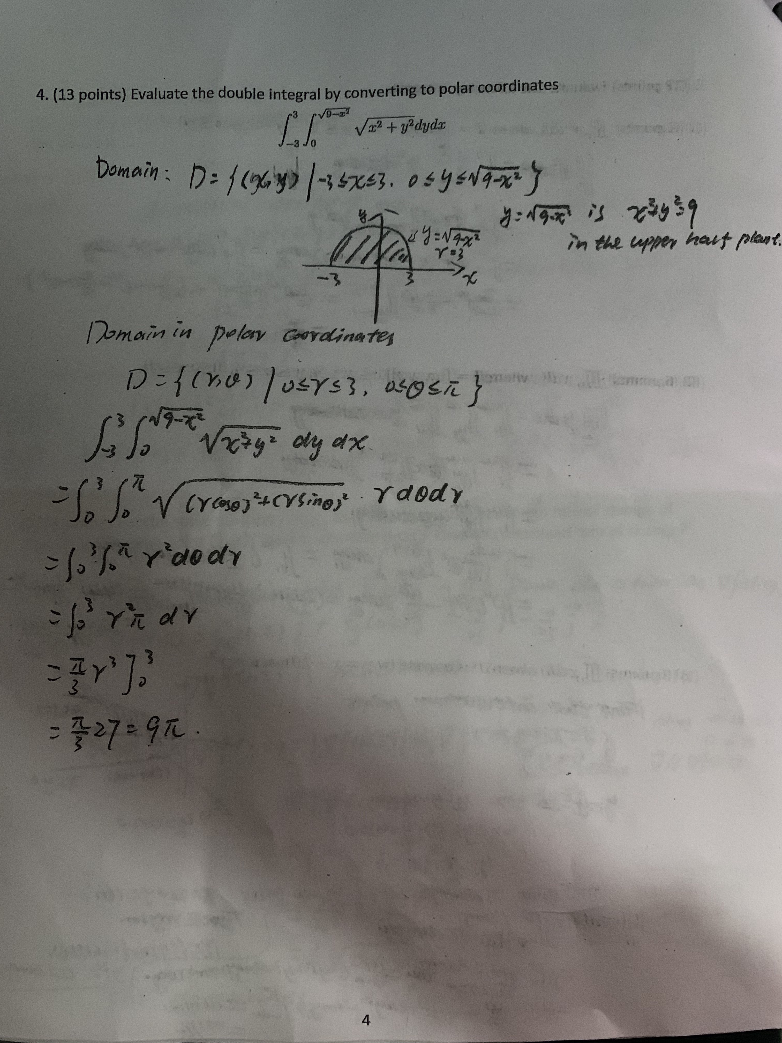 Solved why is sqrt(9-x^2) ﻿becoming pi? ﻿how are the | Chegg.com
