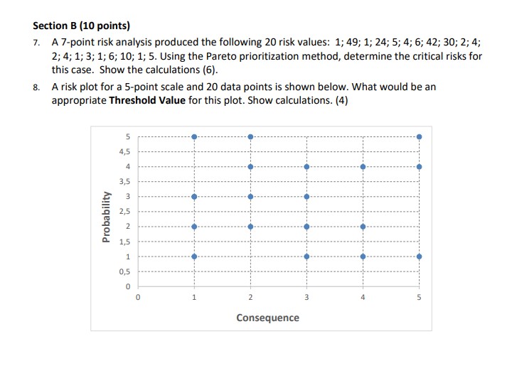 Solved Section B (10 points) 7. A 7-point risk analysis | Chegg.com