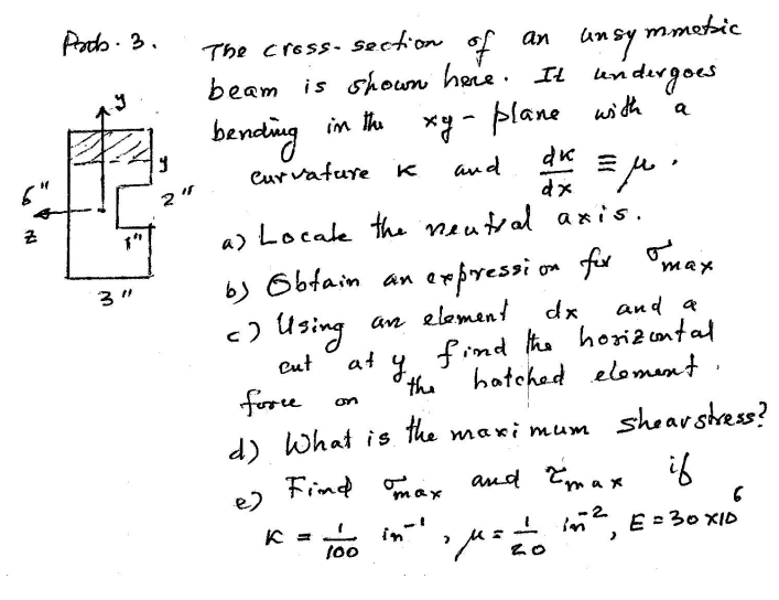 Solved Poob. 3. an ។ unsymmetic xy-plane with a in the ។ к | Chegg.com