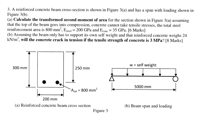 Solved 3. A reinforced concrete beam cross-section is shown | Chegg.com