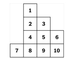 Solved Intro To Discrete Structures (Graph Theory)The | Chegg.com