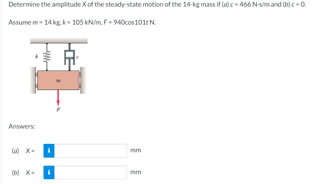[Solved]: Determine the amplitude ( X ) of the steady-st