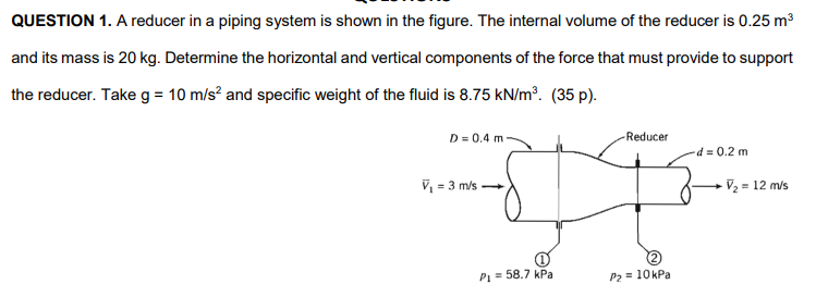 Solved QUESTION 1. A reducer in a piping system is shown in | Chegg.com