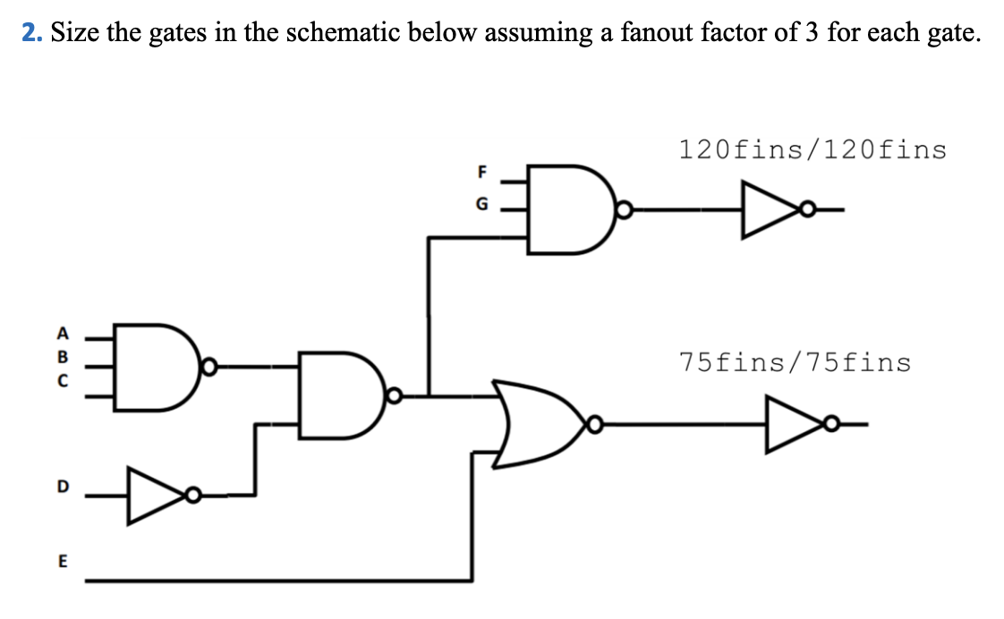 Solved 2. Size the gates in the schematic below assuming a | Chegg.com