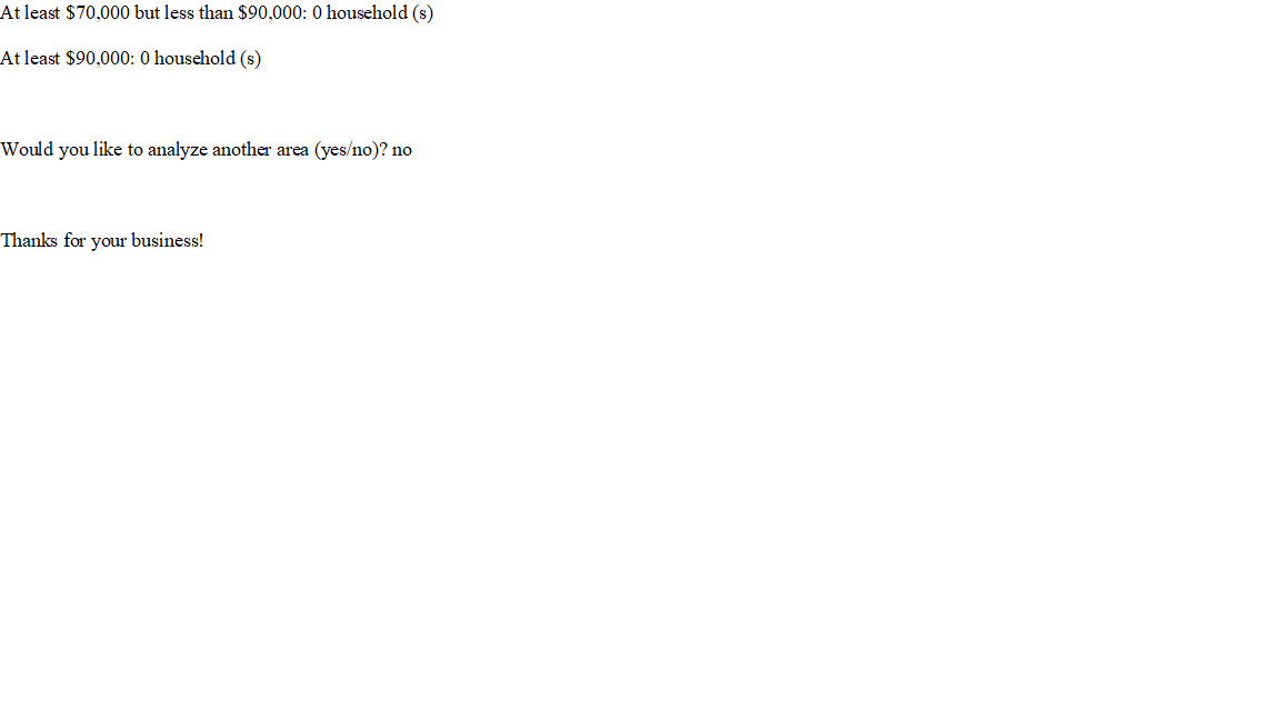 Solved Use Python program and Use tem plate below to create | Chegg.com