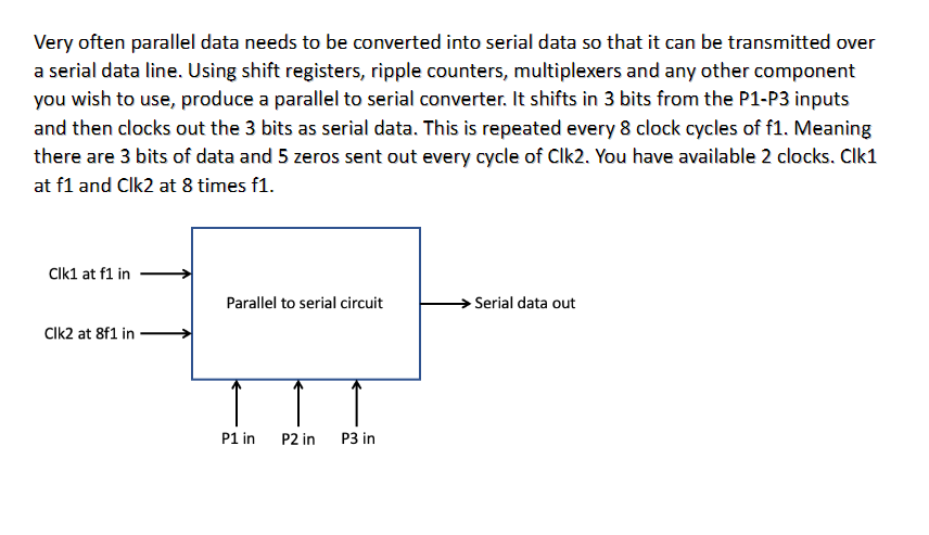 Solved Very often parallel data needs to be converted into | Chegg.com