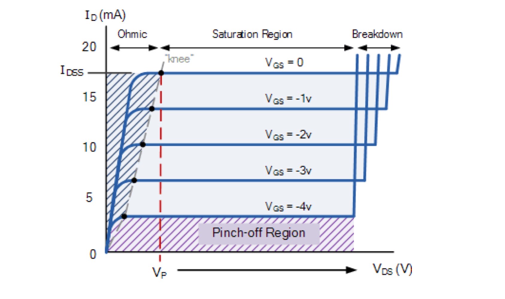 Show all steps for the questions below, especially | Chegg.com