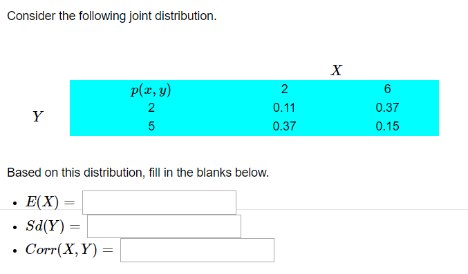 Solved Consider the following joint distribution. X p(x,y) 2 | Chegg.com