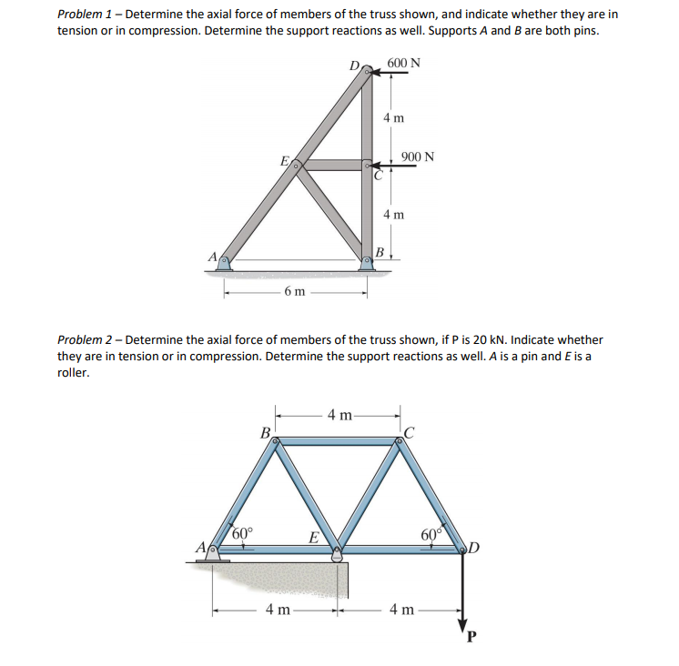 Solved Problem 1 - Determine the axial force of members of | Chegg.com