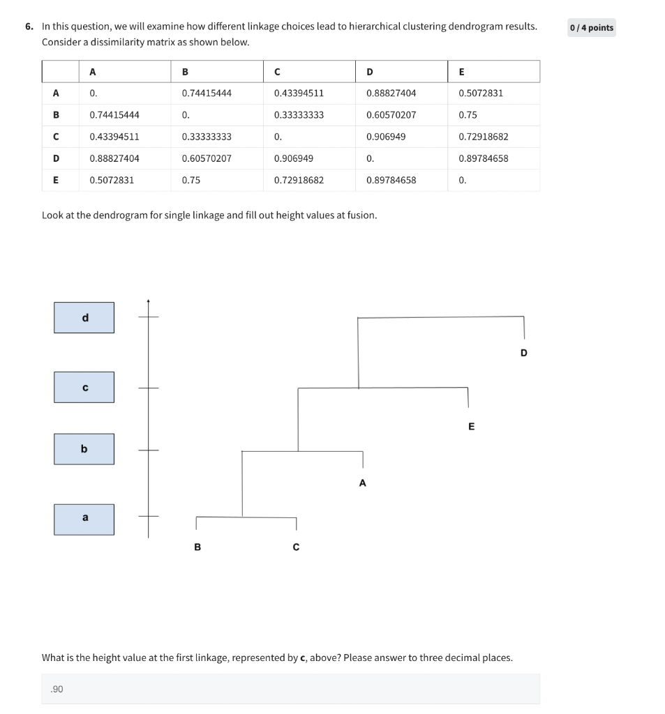 In this question, we will examine how different | Chegg.com