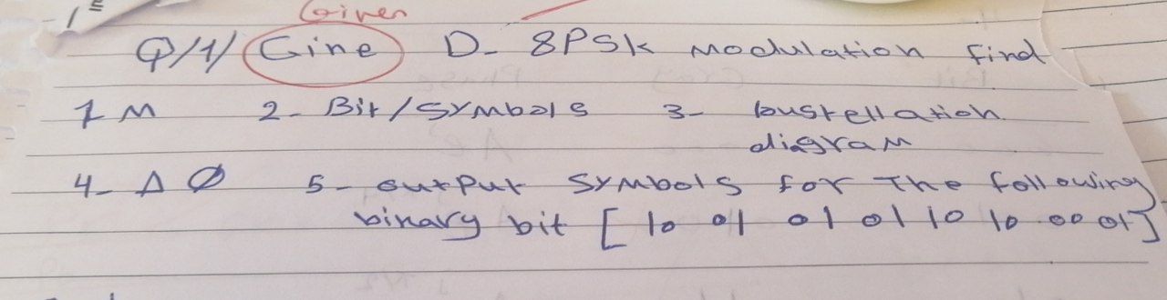 Q/1/ Gine D. 8PSK modulation find 1 m 2-Bit/symbols | Chegg.com