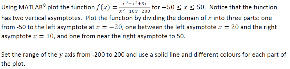Solved Using MATLAB ?o+ ﻿plot the function | Chegg.com